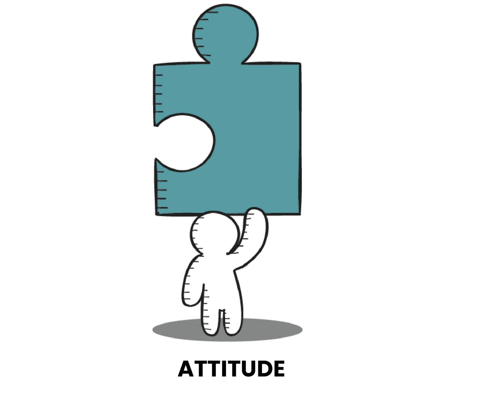 Why ERCI? | ERC Institute